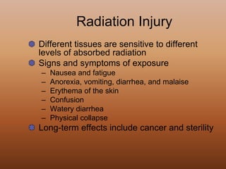Mild Radiation Burn
