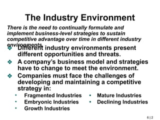 Ch 06 Business- Level Strategy and the Industry Environment.pptx