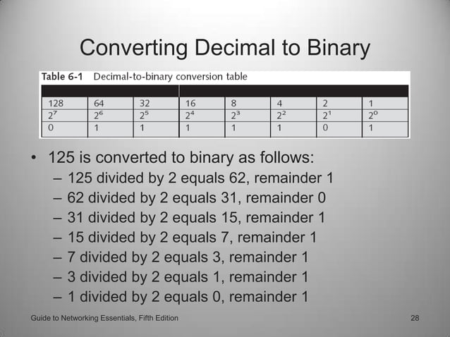 Chapter 6 - Networking | PPTX