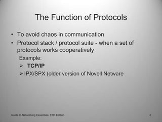 Chapter 6 - Networking | PPTX