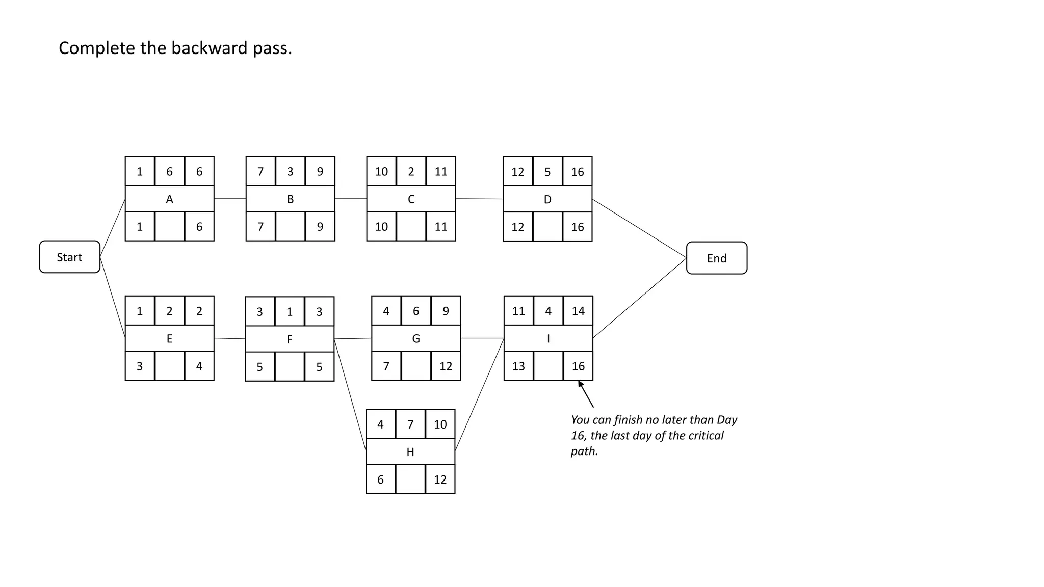 ch06_Chapter Six Float Exercise.pptx