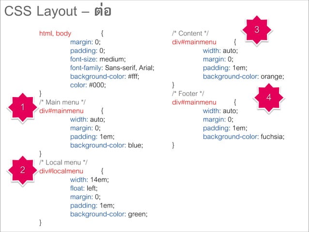 ภาษา css | PPT