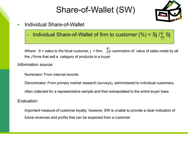 ch06 Cust Value Metrics.ppt