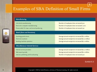 Ch06 Introduction to management | PPT