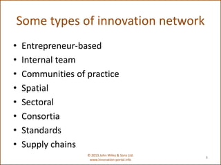 ch06_INNOVATION NETWORKS_Student Copy.ppt