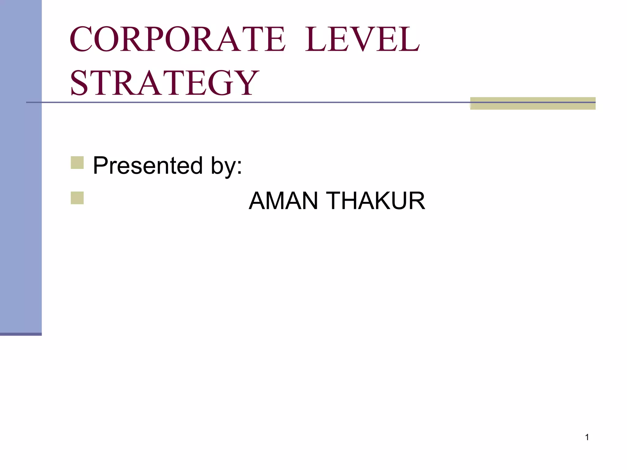 CORPORATE LEVEL STRATEGY | PPT