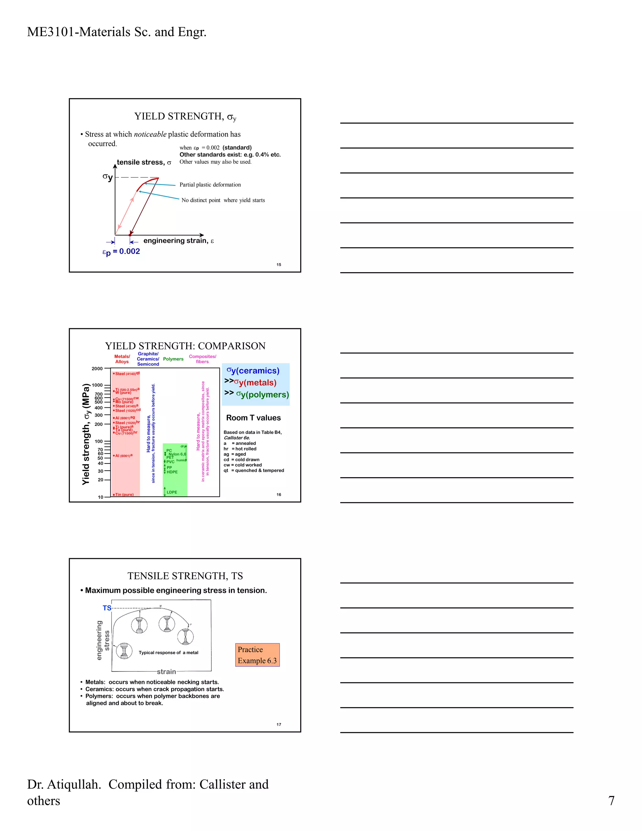 Ch06 mech prop summer2016-sent(1) | PDF