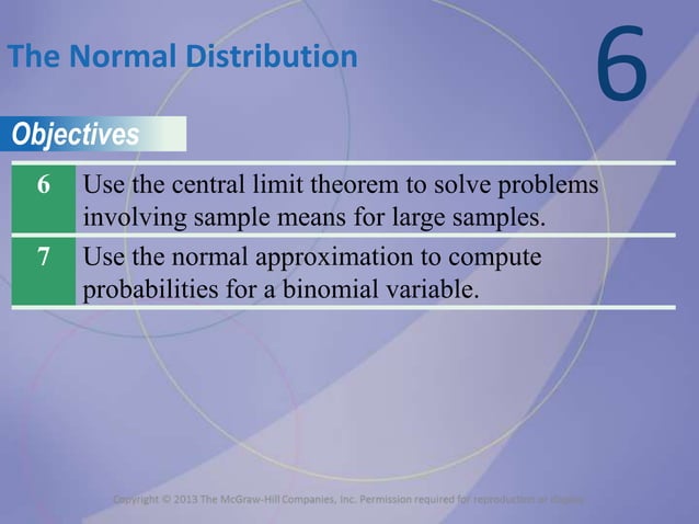 CH06 notes lecture.ppt