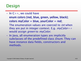 Ch06Part1.ppt