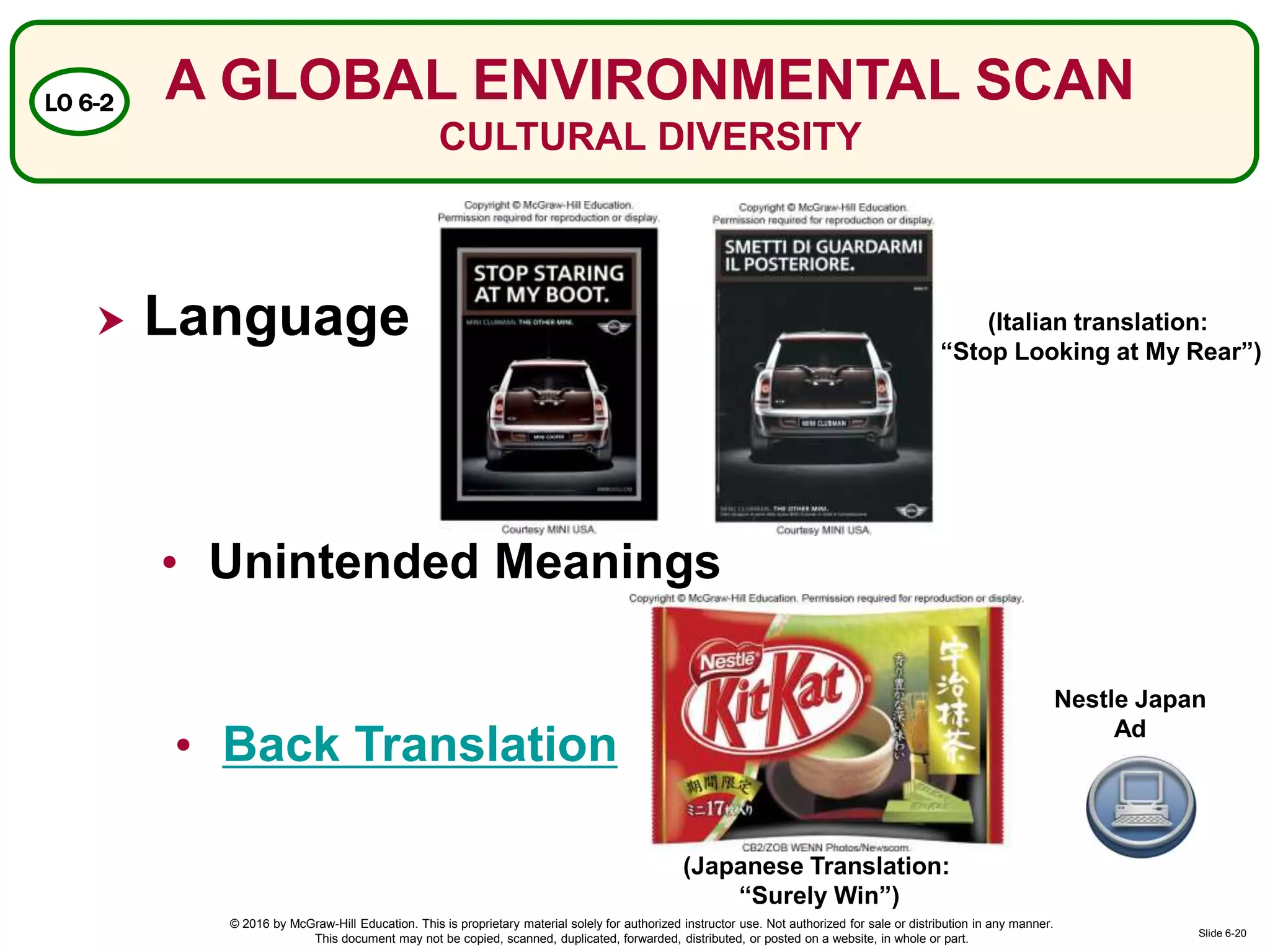 MKT 340 Ch06 ppt | PPT