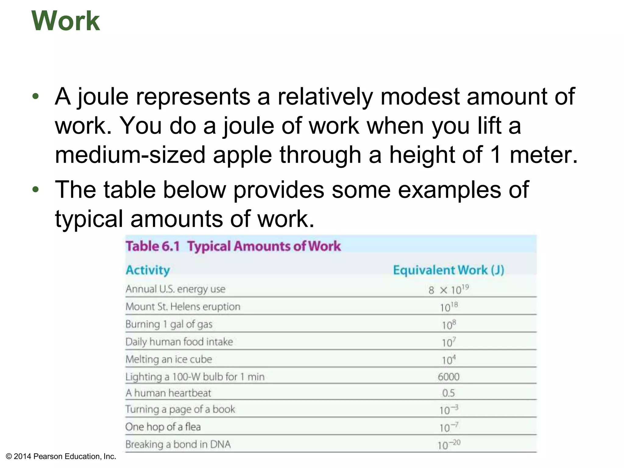 Work & Energy | PDF