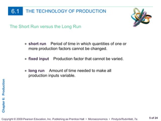 ch06_production.ppt