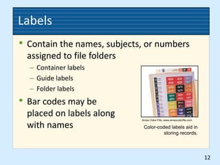 Ch06 records management | PPT