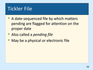Ch06 records management | PPT