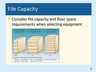 Ch06 records management | PPT