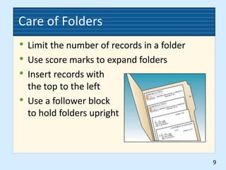 Ch06 records management | PPT