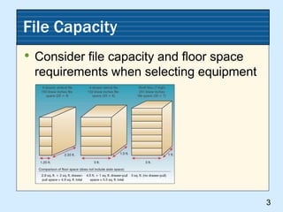 Ch06 records management slide show part 2 with notes | PPTX