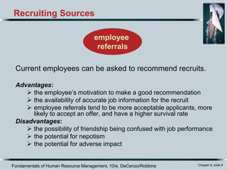 Ch06 recruitment | PPT