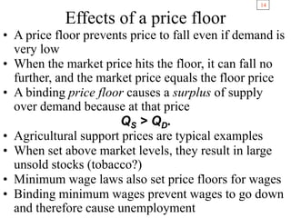 ch06 slide- supply demand and government policies- economics -mankiw.ppt