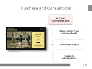 Grewal & Levy 5e Chapter 6 - Consumer Behavior | PPTX