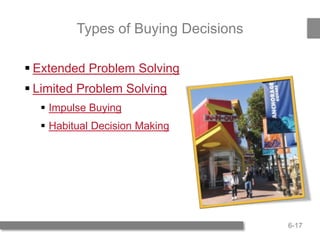 Grewal & Levy 5e Chapter 6 - Consumer Behavior | PPTX