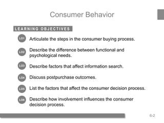 Grewal & Levy 5e Chapter 6 - Consumer Behavior | PPTX