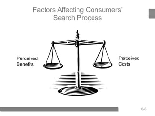 Grewal & Levy 5e Chapter 6 - Consumer Behavior | PPTX