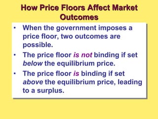 Ch06 Supply Demand And Government Policies | PPT