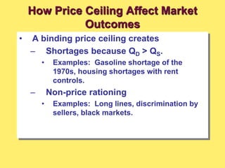 Ch06 Supply Demand And Government Policies | PPT