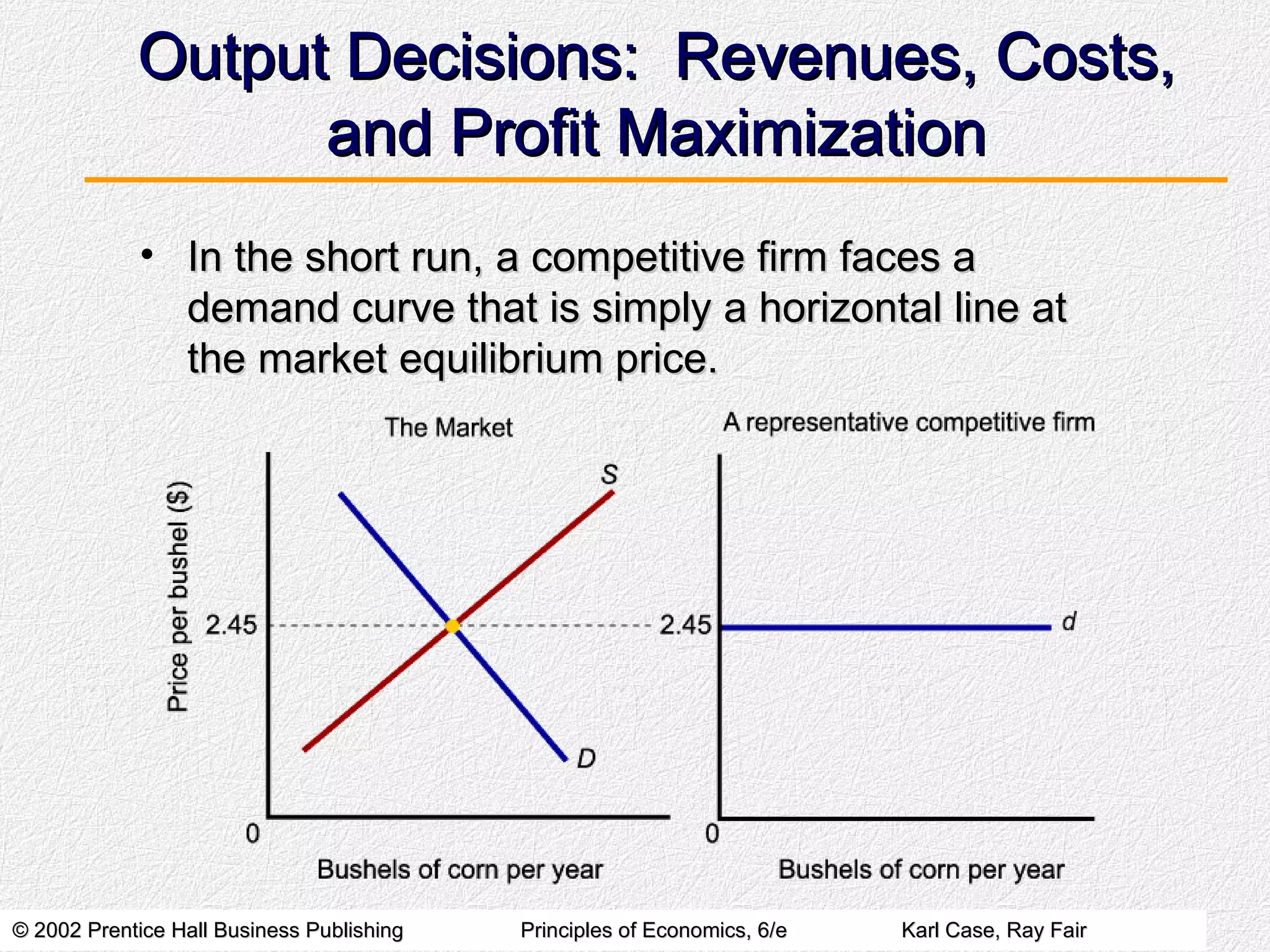 Short-Run Costs and Output Decisions | PPT