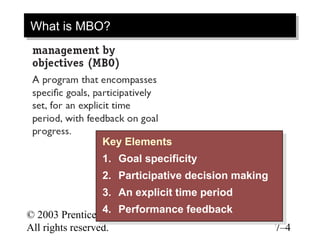 Ch07 | PPT | Human Resources | Business