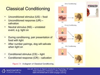 Lecture4:Nature of learning-Dr.Naif | Chemistry | Science