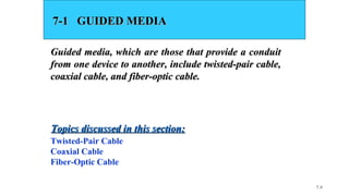 Chapter 7: Transmission Media | PPT