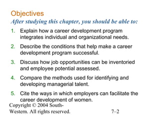 Chapter 07 Career Development | PPT