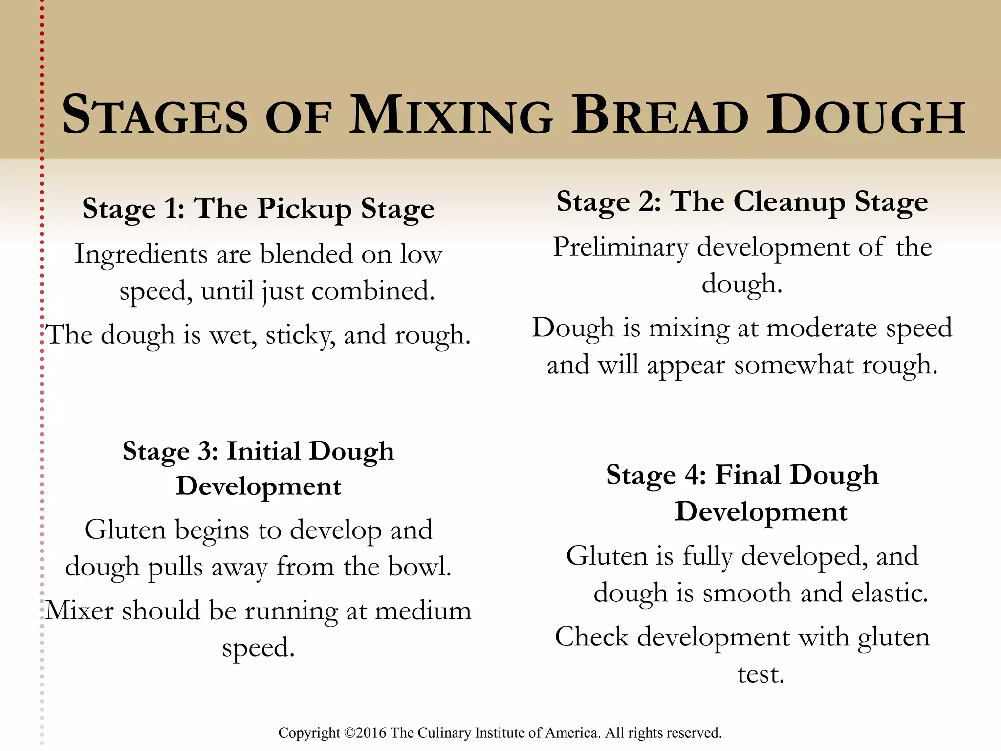 ch07: Yeast-raised Bread & rolls.pptx