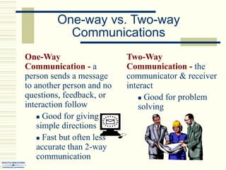 communication for understanding the full idea | PPT