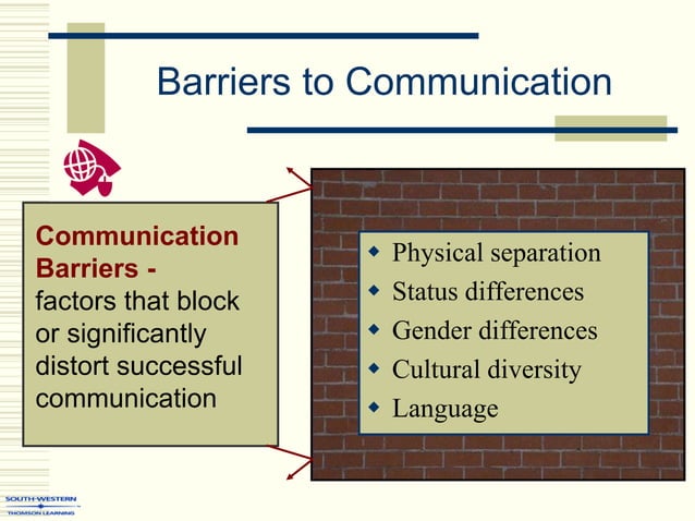 communication for understanding the full idea | PPT