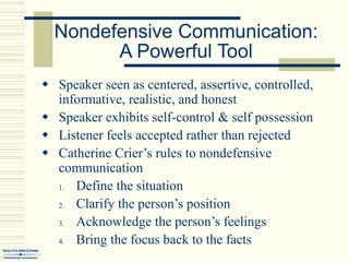 communication for understanding the full idea | PPT