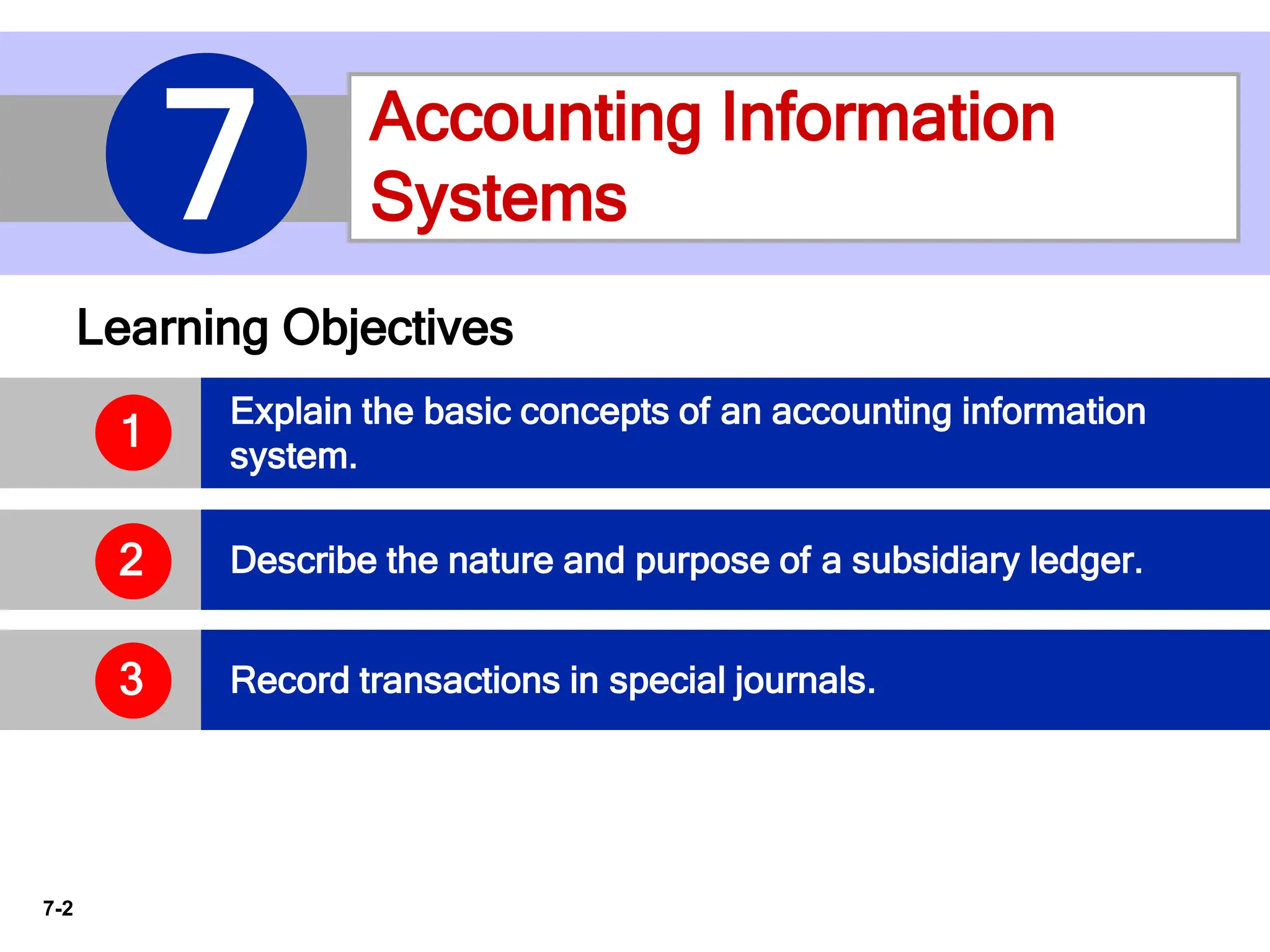 Accounting Information Systems - Chapt 7 | PPTX