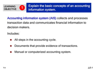 Accounting Information Systems - Chapt 7 | PPTX