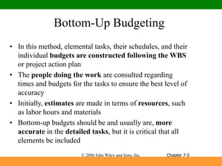 Project management:A managerial approach | PPT