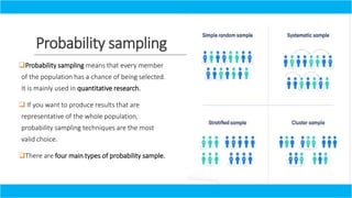 The research methodology for chapter Ch07.pptx