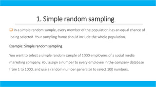 The research methodology for chapter Ch07.pptx