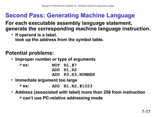 Ch07 assembly language marwadi university.ppt