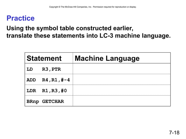 Ch07 assembly language marwadi university.ppt