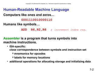 Ch07 assembly language marwadi university.ppt
