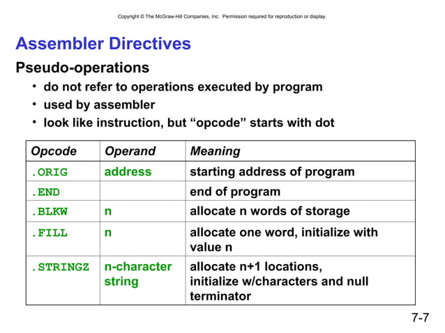 Ch07 assembly language marwadi university.ppt