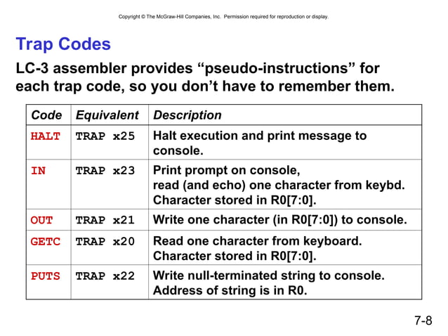 Ch07 assembly language marwadi university.ppt
