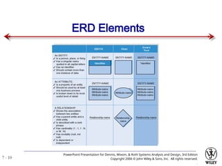 Sistem Analisis dan Desain 1 - data modelling | PPT