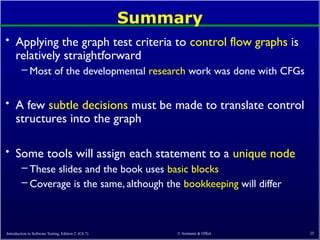 Ch07-3-sourceCode.pptxhhhhhhhhhhhhhhhhhhhhhhhhhhhhhhhhh | PPT